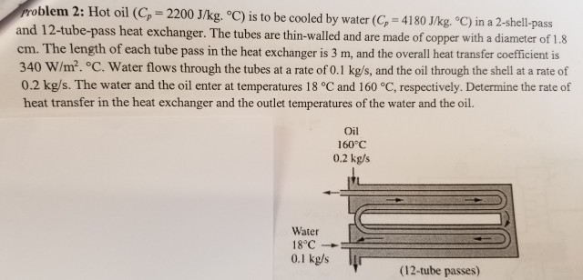 Solved /roblem 2: Hot oil (Cp 2200 J/kg. C) is to be cooled | Chegg.com