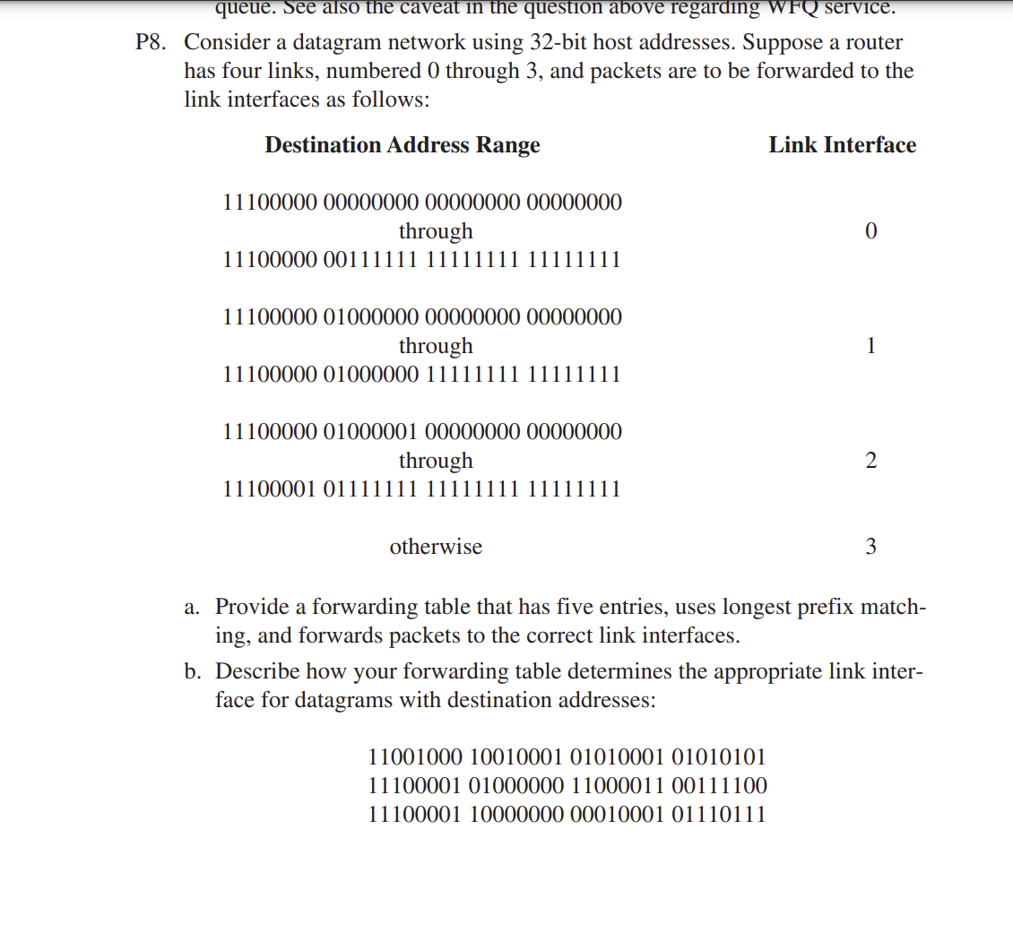 In Problem P8, ﻿you are asked to provide a forwarding | Chegg.com