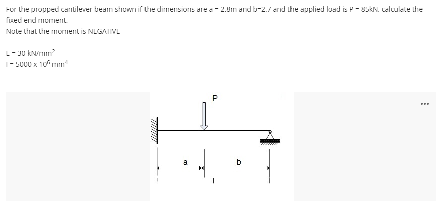 Solved For the propped cantilever beam shown if the | Chegg.com