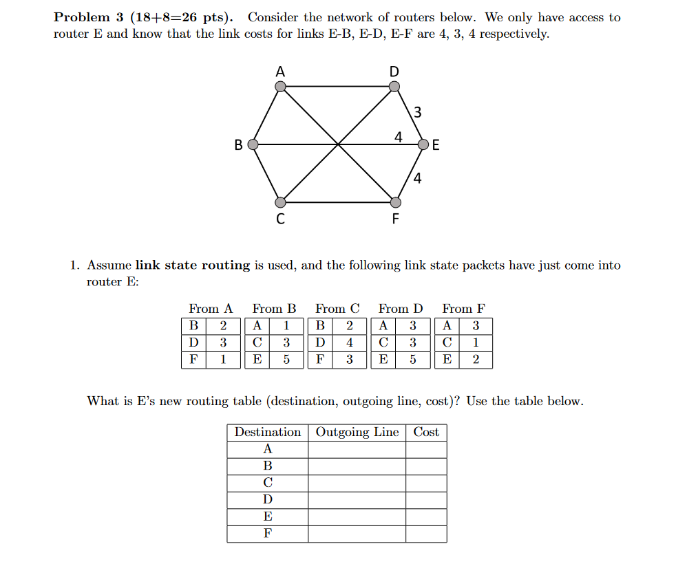 Solved Problem 3(18+8=26pts). Consider the network of | Chegg.com