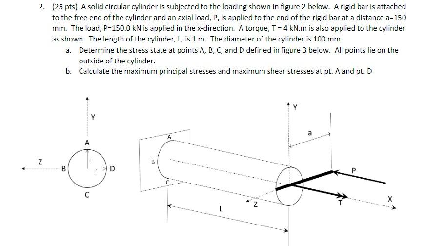 Solved 2. ( 25 pts) A solid circular cylinder is subjected | Chegg.com