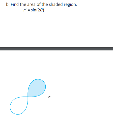b. Find the area of the shaded region. r2=sin(2θ) | Chegg.com