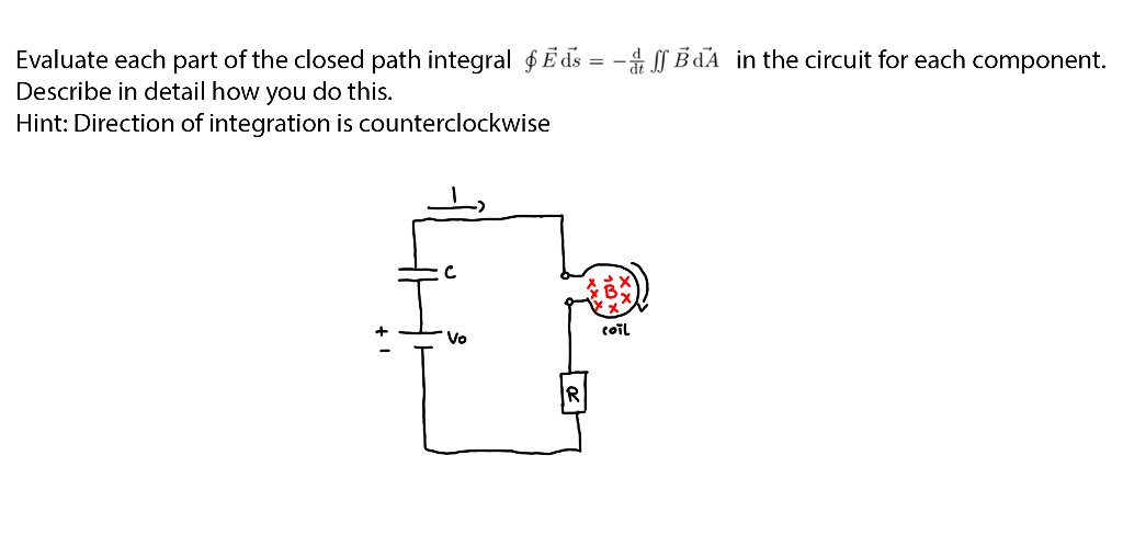 Solved Evaluate each part of the closed path integral $ Ēds | Chegg.com