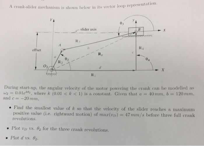 Solved A crank-slider mechanism is shown below in its vector | Chegg.com