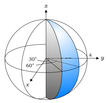 Solved [5] Given a section of a sphere shown in the figure, | Chegg.com