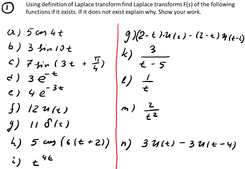 Solved Using definition of Laplace transform find Laplace | Chegg.com