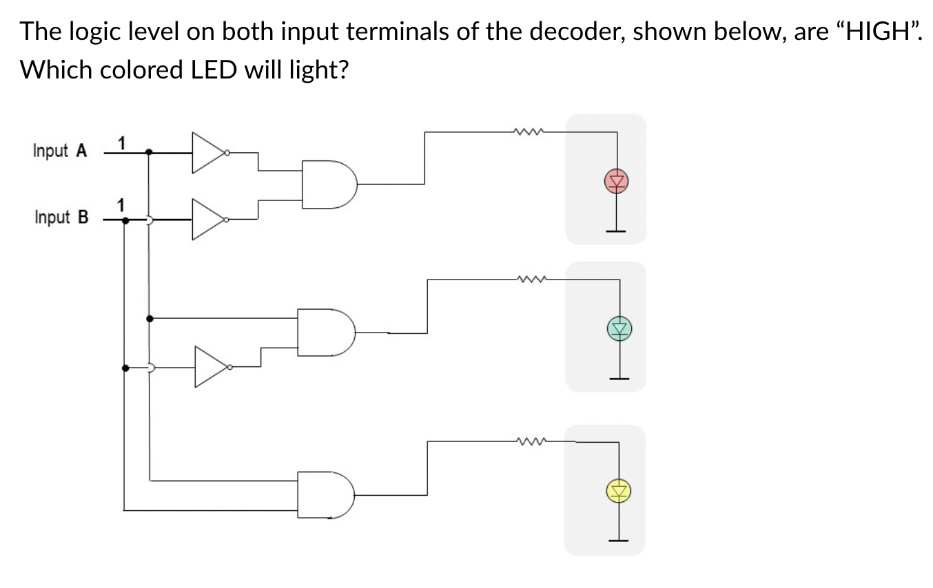 Solved The logic level on both input terminals of the | Chegg.com