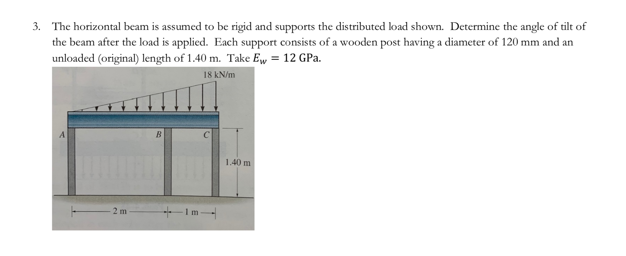 Solved 3. The horizontal beam is assumed to be rigid and | Chegg.com
