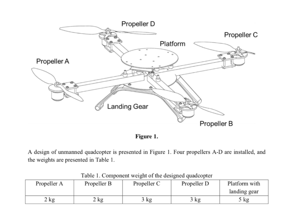 Propeller D Propeller C Platform Propeller A 6 | Chegg.com