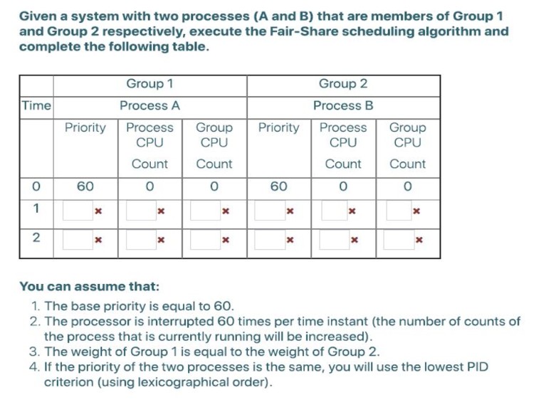 Solved Given a system with two processes ( ﻿A and B) ﻿that | Chegg.com