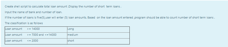 Solved Create shell script to calculate total loan amount | Chegg.com