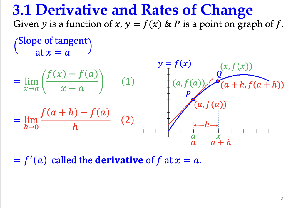 Solved (17 points) Consider the following function: | Chegg.com