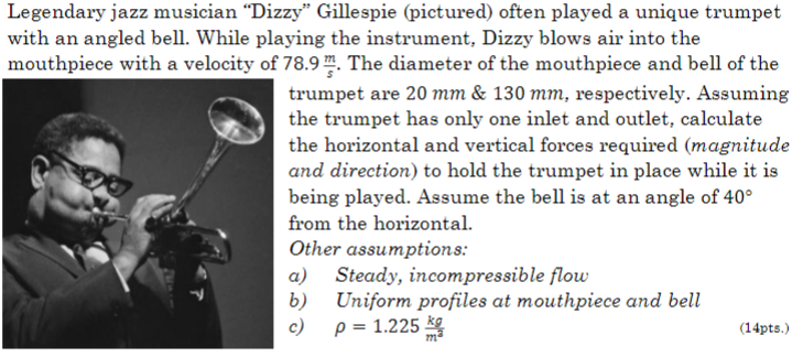 Solved Legendary jazz musician “Dizzy" Gillespie (pictured) | Chegg.com