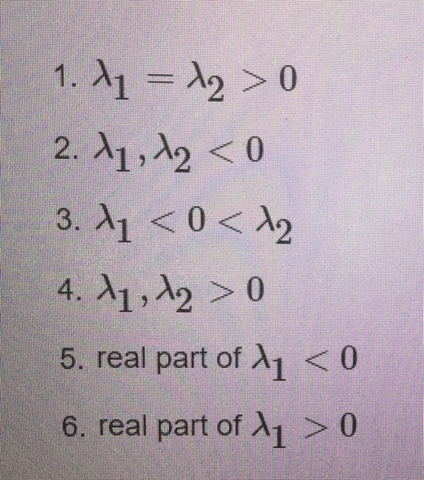 Solved The vector fields below are associated to systems of | Chegg.com