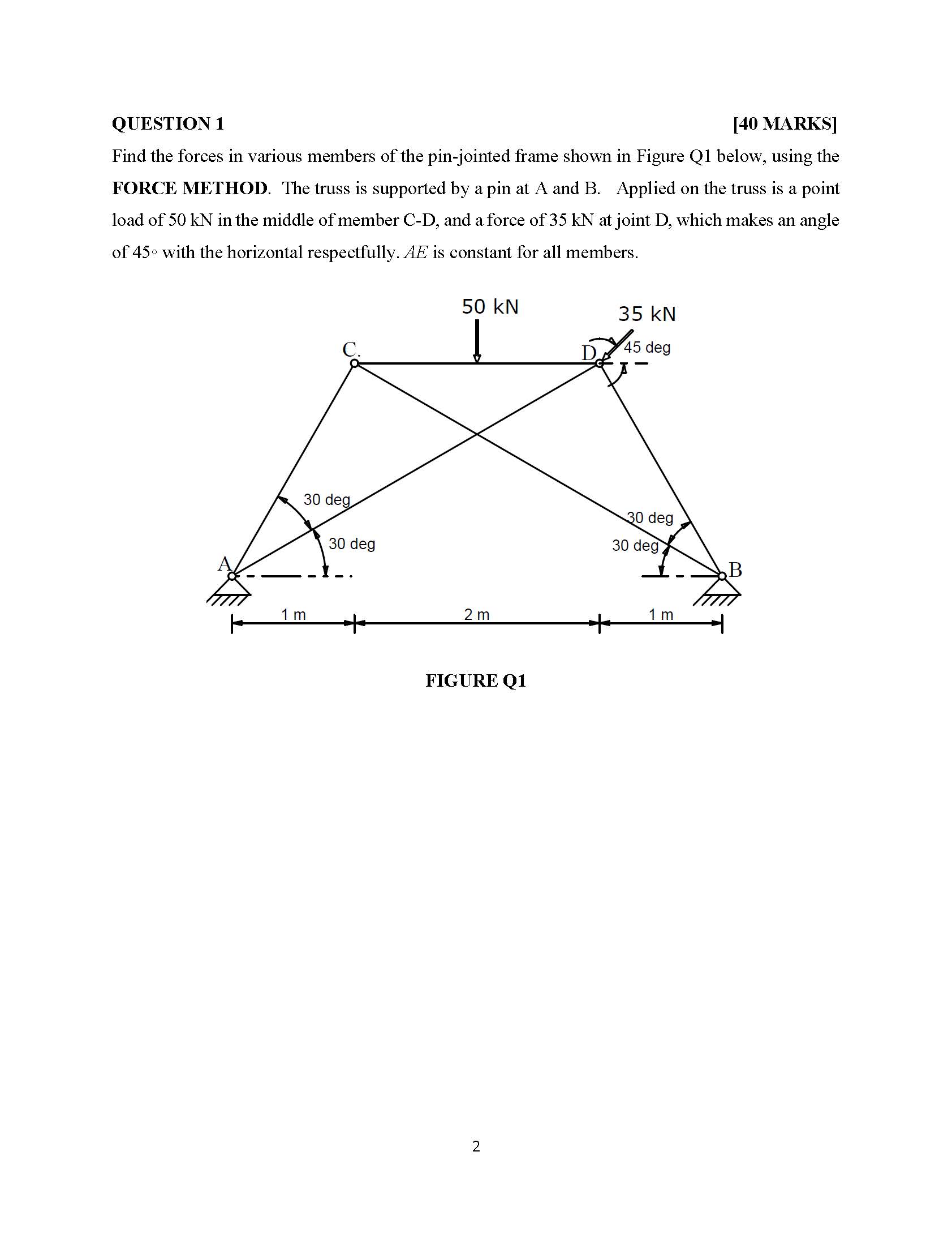 QUESTION 1 [40 ﻿MARKS] ﻿Find the forces in various | Chegg.com