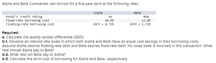 Solved Alpha and Beta Companles can borrow for a five-year | Chegg.com