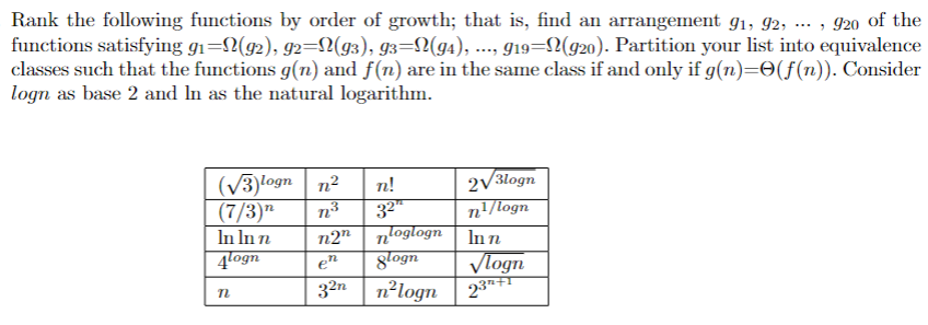 Solved Rank the following functions by order of growth; that | Chegg.com