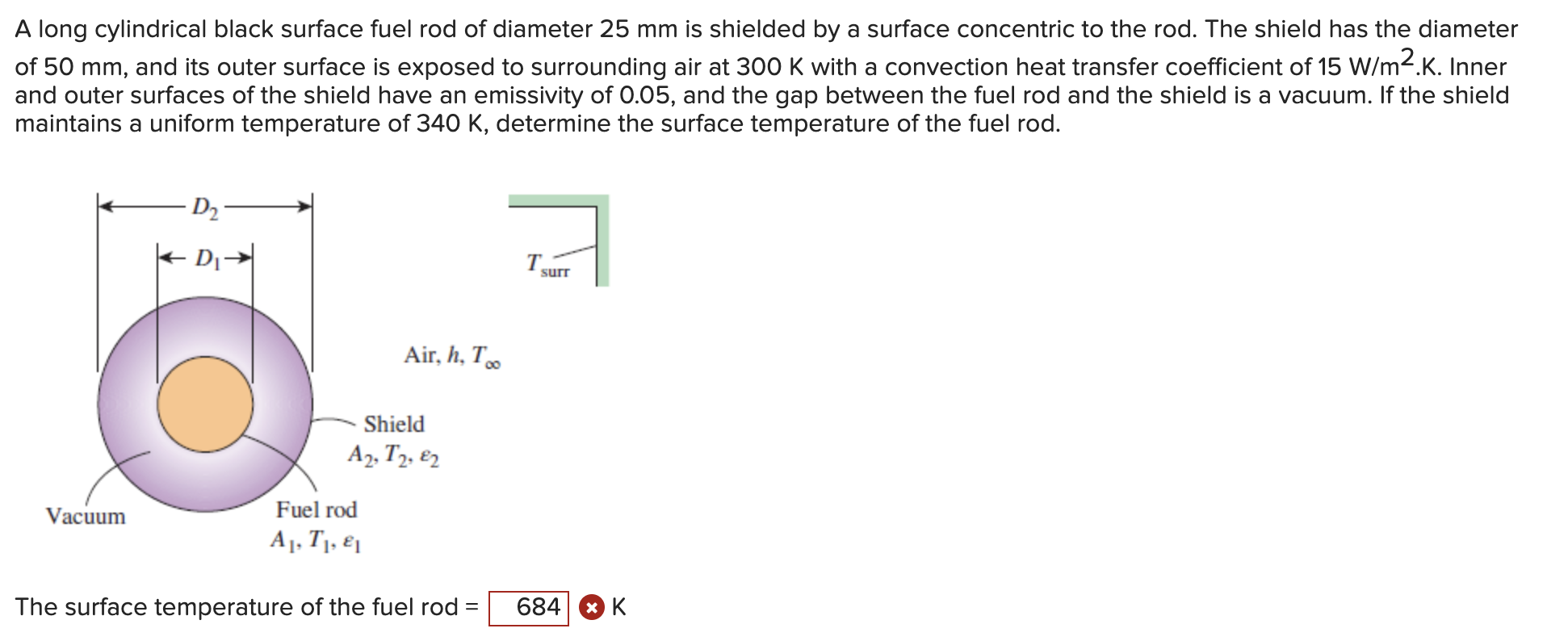 Solved A long cylindrical black surface fuel rod of diameter | Chegg.com