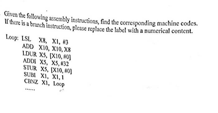 Solved Given the following assembly instructions, find the | Chegg.com