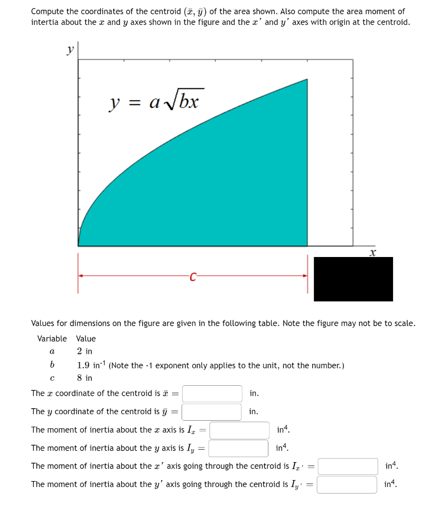 Solved Compute the coordinates of the centroid (, ) of the | Chegg.com