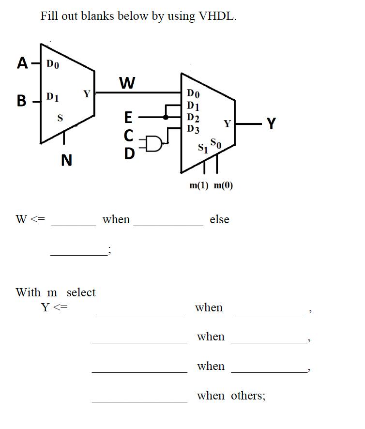 Solved Fill out blanks below by using VHDL. W