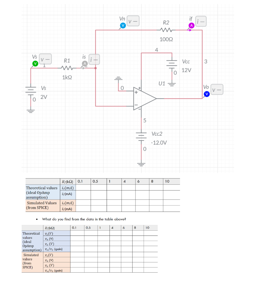 Solved Please help and explain steps in details I will | Chegg.com