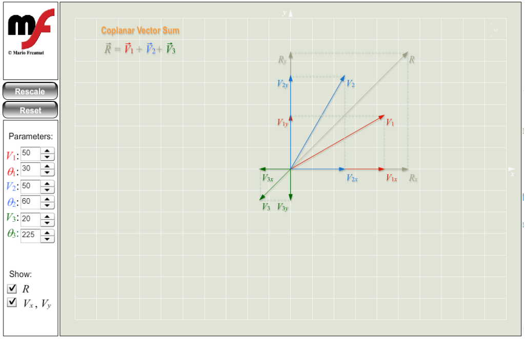 Solved Coplanar Vector Sum O Mario Freamat Rescale Reset VIv | Chegg.com