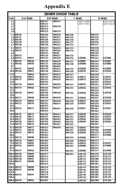 Solved DESIGN TIPS: Designing a Simple Voltage Reference One | Chegg.com
