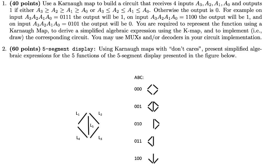 Solved 1. (40 points) Use a Karnaugh map to build a circuit | Chegg.com