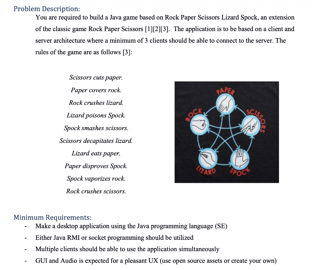 Solved Problem Description: You are required to build a Java | Chegg.com