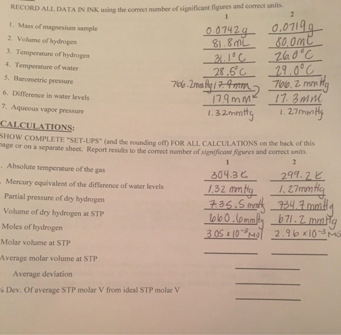 Solved How to find molar volume at STP for both trials given | Chegg.com