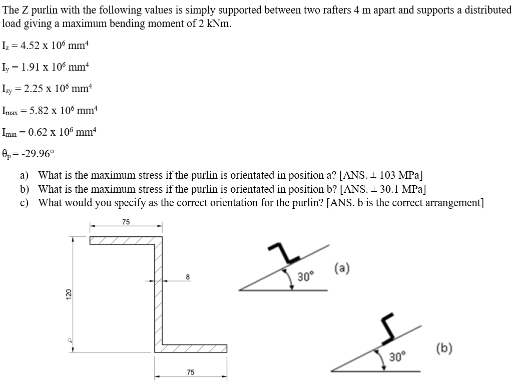 Solved The Z purlin with the following values is simply | Chegg.com