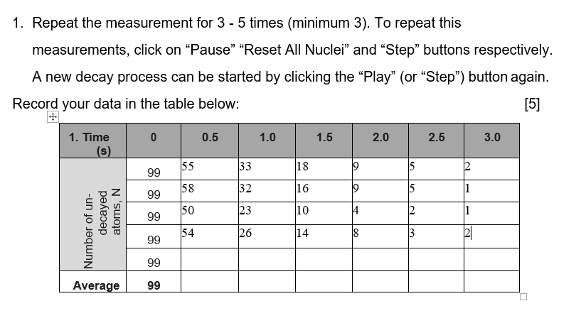 Solved - 1. Repeat the measurement for 3 - 5 times (minimum | Chegg.com