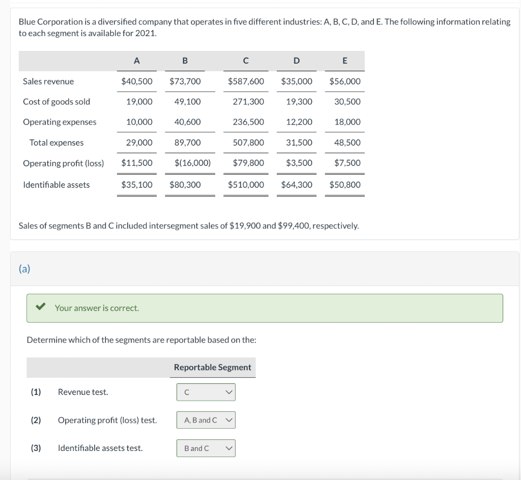 Solved Blue Corporation is a diversified company that | Chegg.com