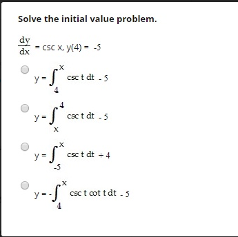Solved Solve the initial value problem. dy dx CSC X, y(4)5 | Chegg.com