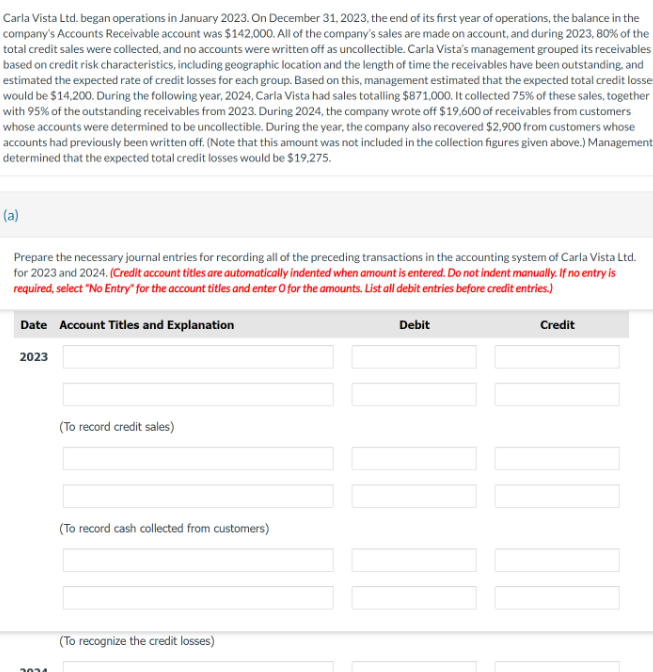 Solved Carla Vista Ltd. began operations in January 2023. On | Chegg.com