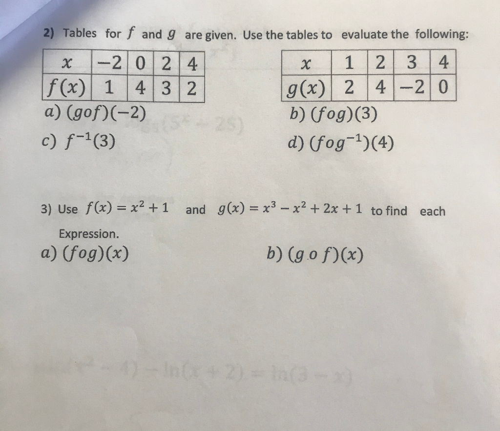 Solved 2) Tables forf and g are given. Use the tables to | Chegg.com