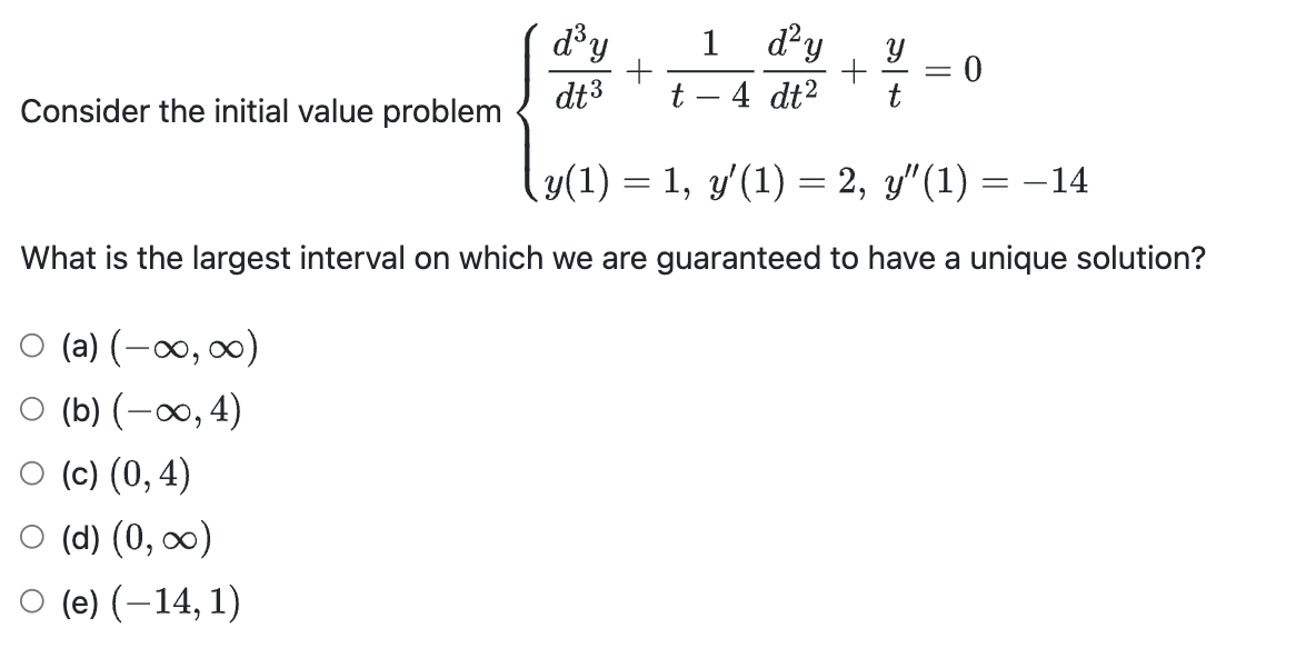 Solved Consider the initial value problem | Chegg.com
