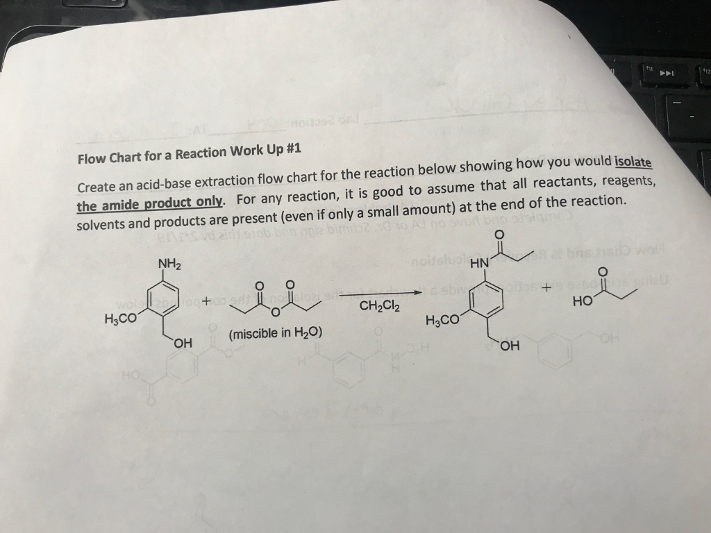 Solved 112 Flow Chart for a Reaction work up #1 Create an | Chegg.com