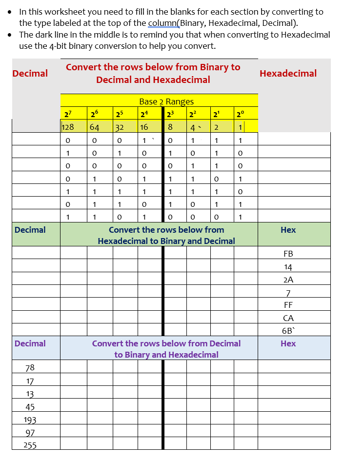 Solved - In this worksheet you need to fill in the blanks | Chegg.com