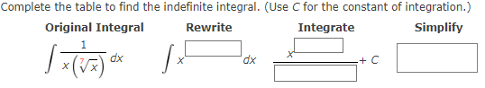 Solved Complete the table to find the indefinite integral. | Chegg.com