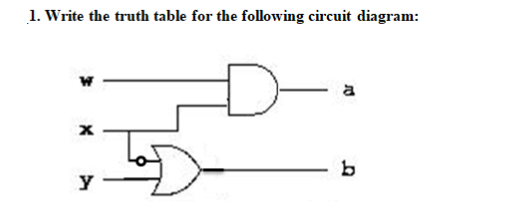 Solved 1. Write the truth table for the following circuit | Chegg.com