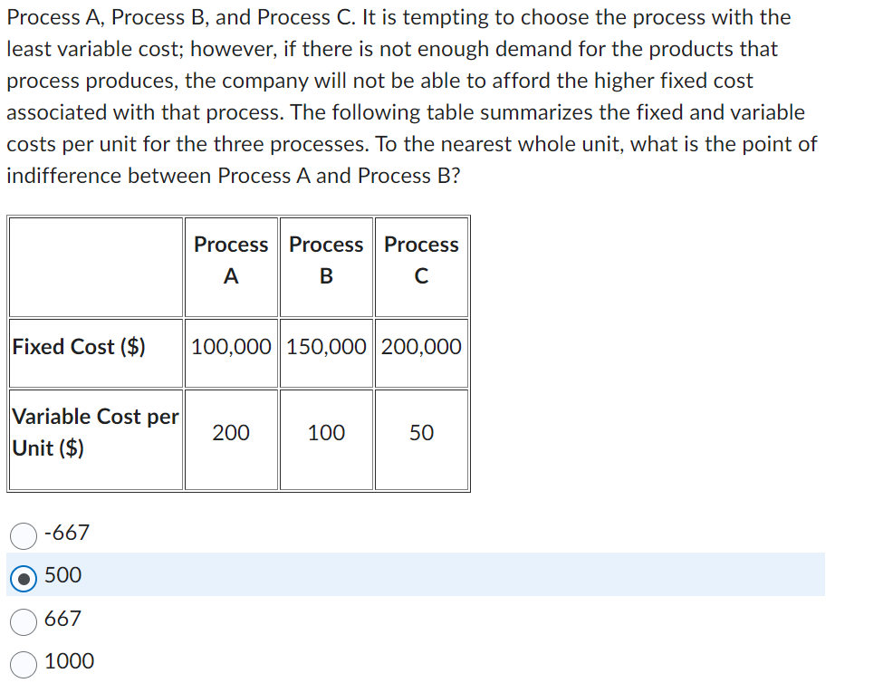 Solved Process A, Process B, and Process C. It is tempting | Chegg.com