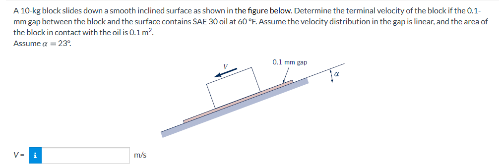 Solved A 10-kg block slides down a smooth inclined surface | Chegg.com