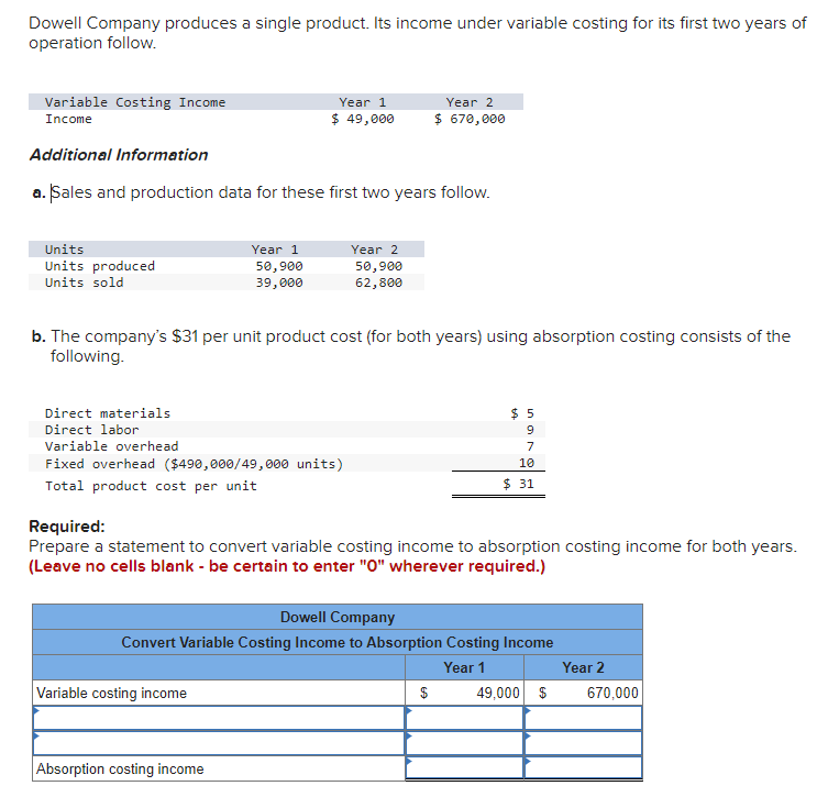Solved Dowell Company Produces A Single Product Its Income Chegg