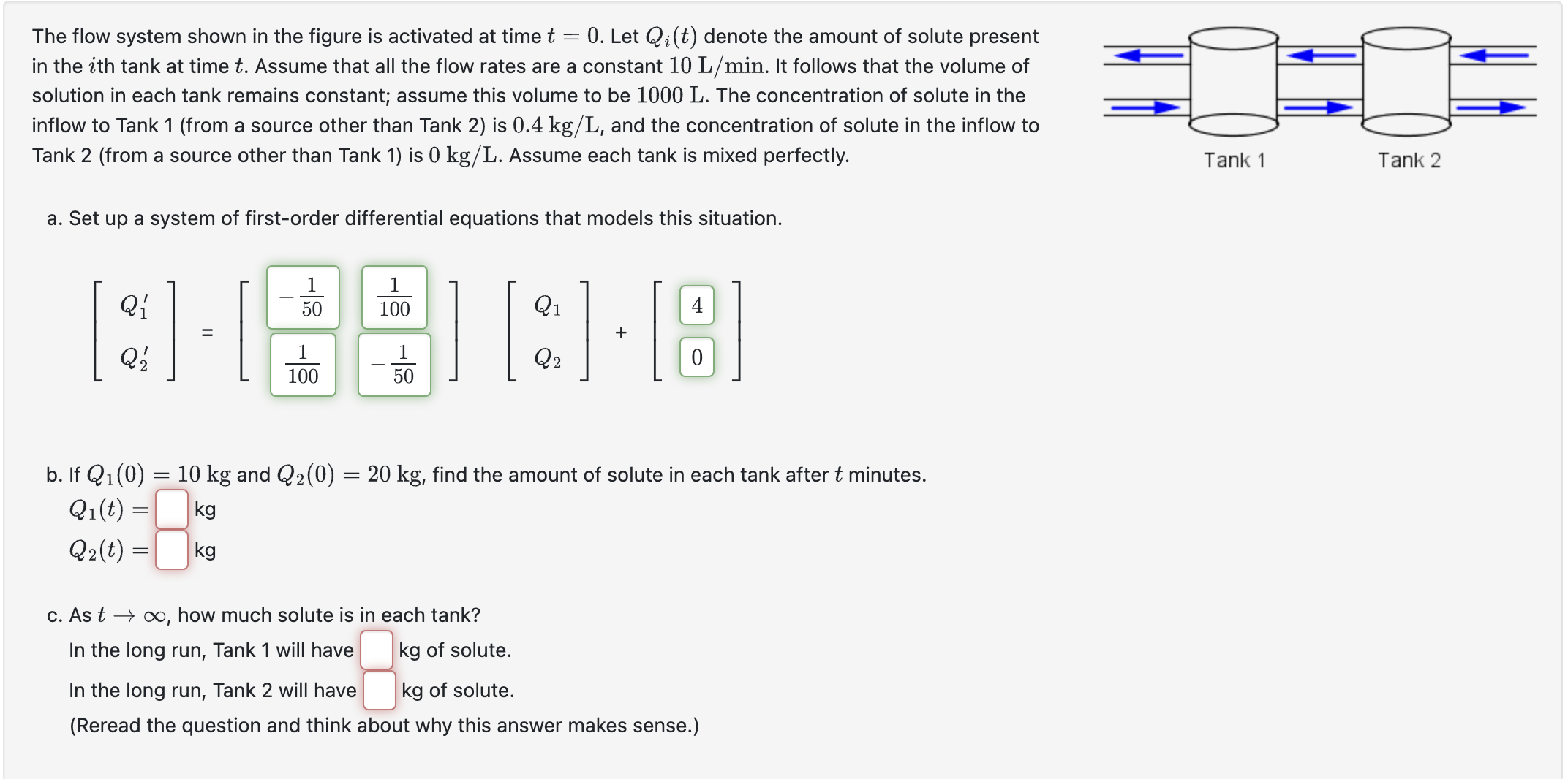 Solved The flow system shown in the figure is activated at | Chegg.com