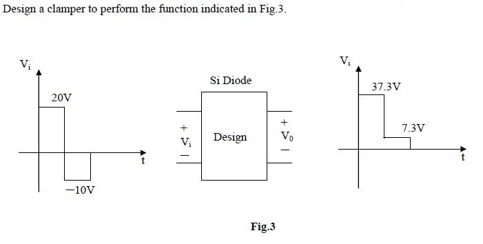 Solved Design a clamper to perform the function indicated in | Chegg.com