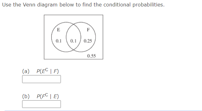 Solved Use the Venn diagram below to find the conditional | Chegg.com