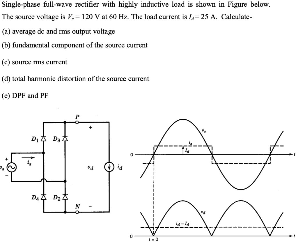 Solved Single-phase full-wave rectifier with highly | Chegg.com