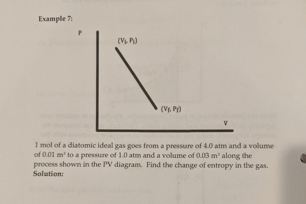 Solved Example 7: 1 mol of a diatomic ideal gas goes from a | Chegg.com